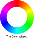 Hue/Saturation/Luminosity